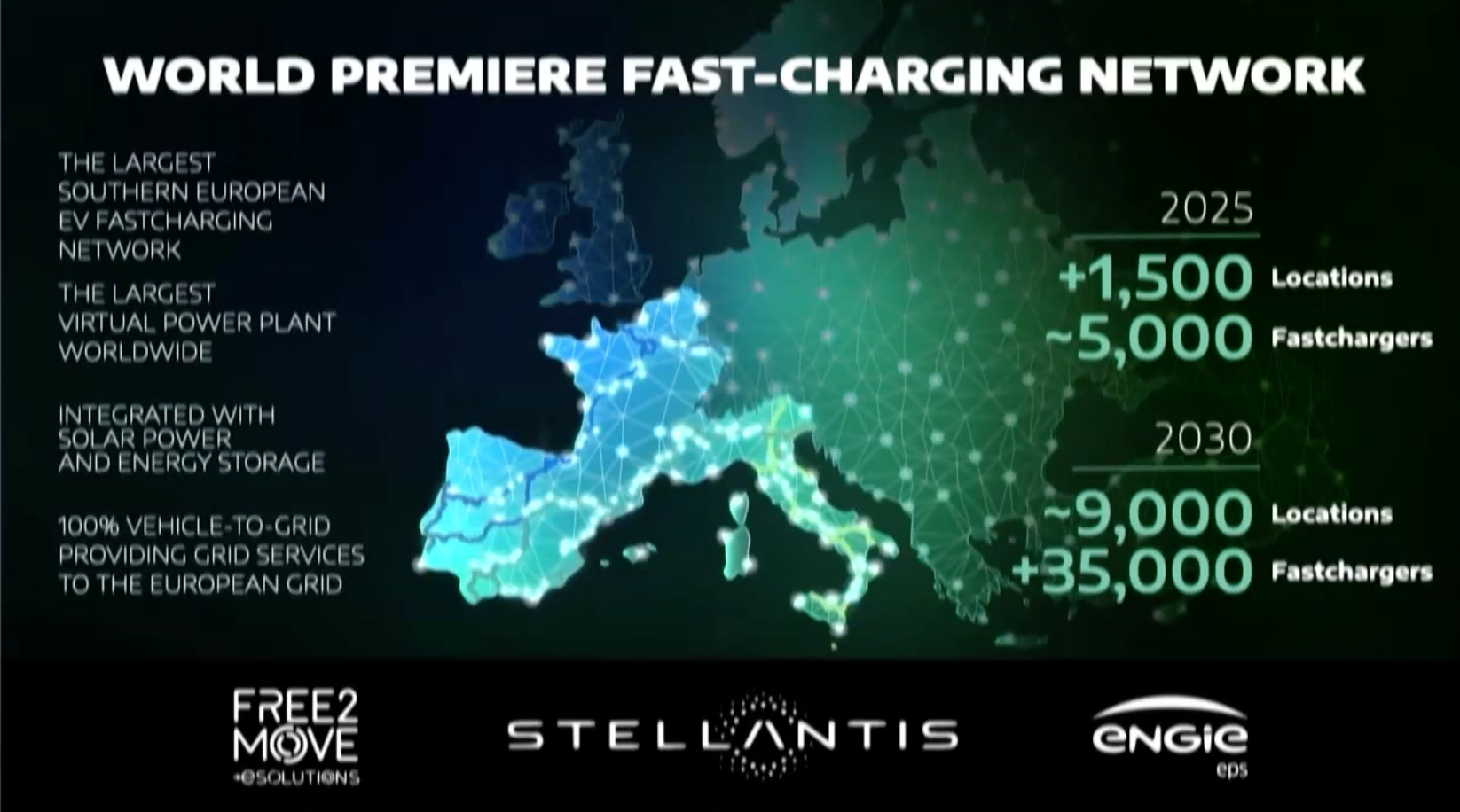 Stellantis, jusqu'à 800km d'autonomie, un réseau de recharge rapide